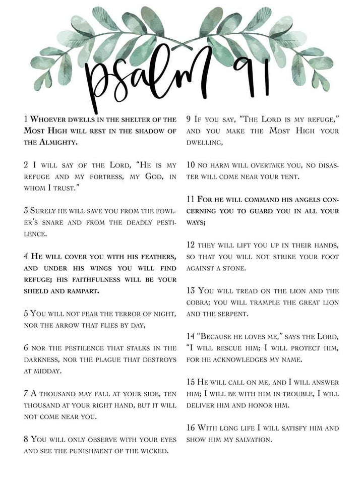 Psalm 91 Wall Decor - Inspirational Bible Verse Art for Your Home ...